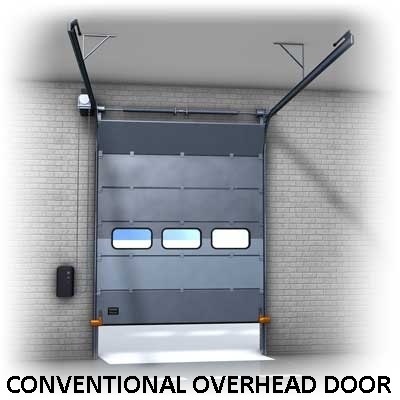 Compact Overhead Doors vs. Standard Overhead Doors